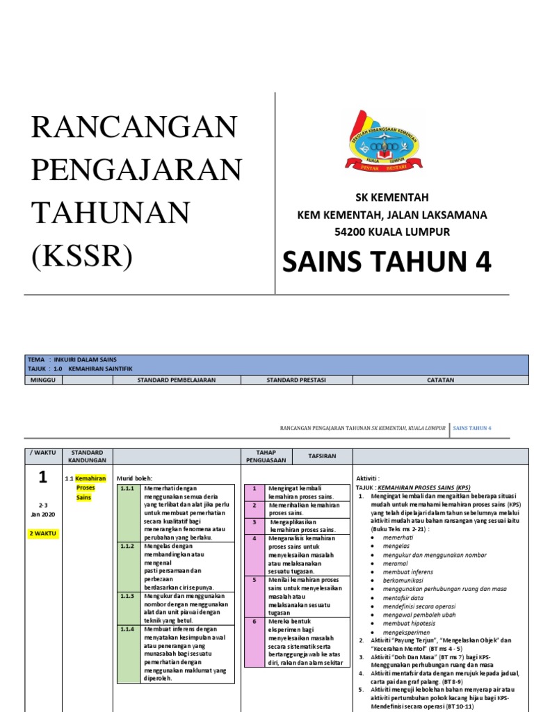 Rancangan Pengajaran Sains Tahun 4 | PDF