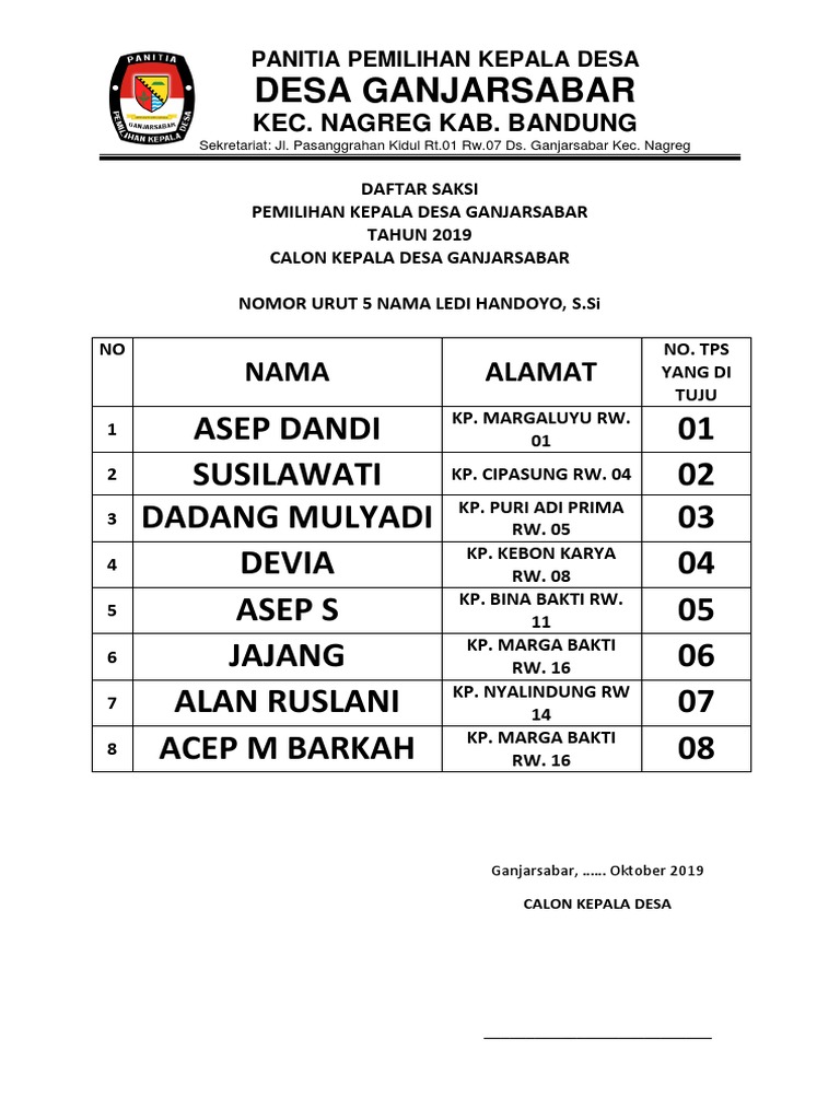 Formulir Data Saksi Pilkades GJS 2019 | PDF