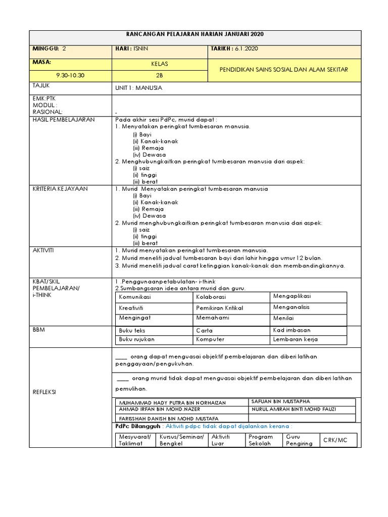 January RPH Lesson Plan 2020 Ppki The Latest | PDF