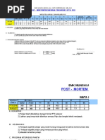 RPH Nilam 2020 | PDF