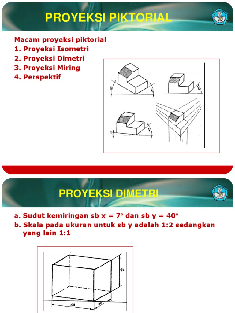 Jenis-Jenis Proyeksi Piktorial | PDF