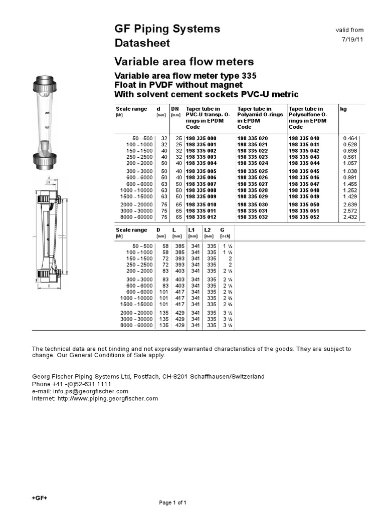 GF Variable Area Flow Meter Datasheet | PDF | Flow Measurement