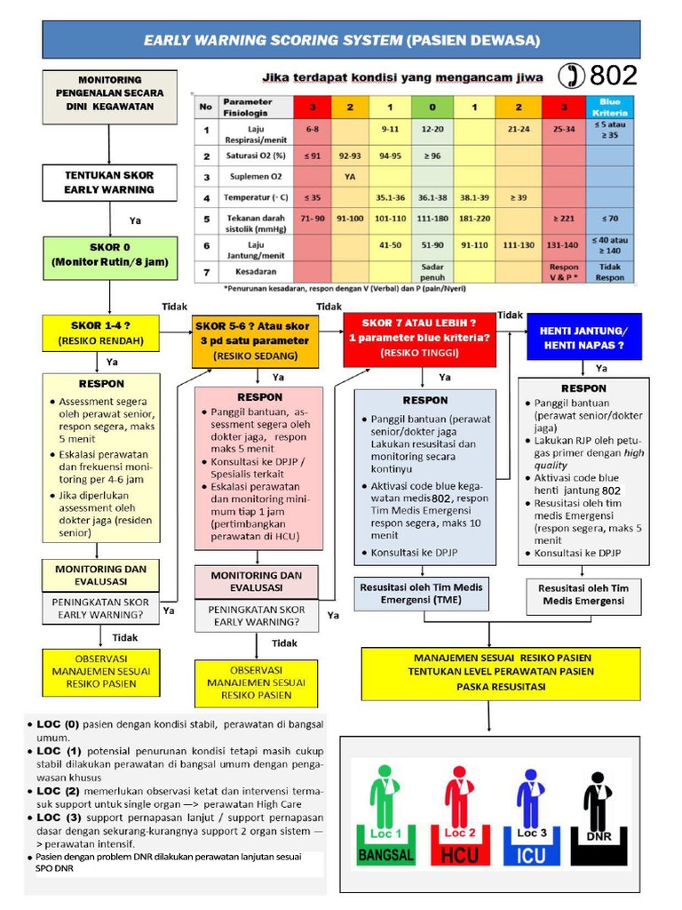 Poster Ews Dewasa 2019 Bwedit2 | PDF
