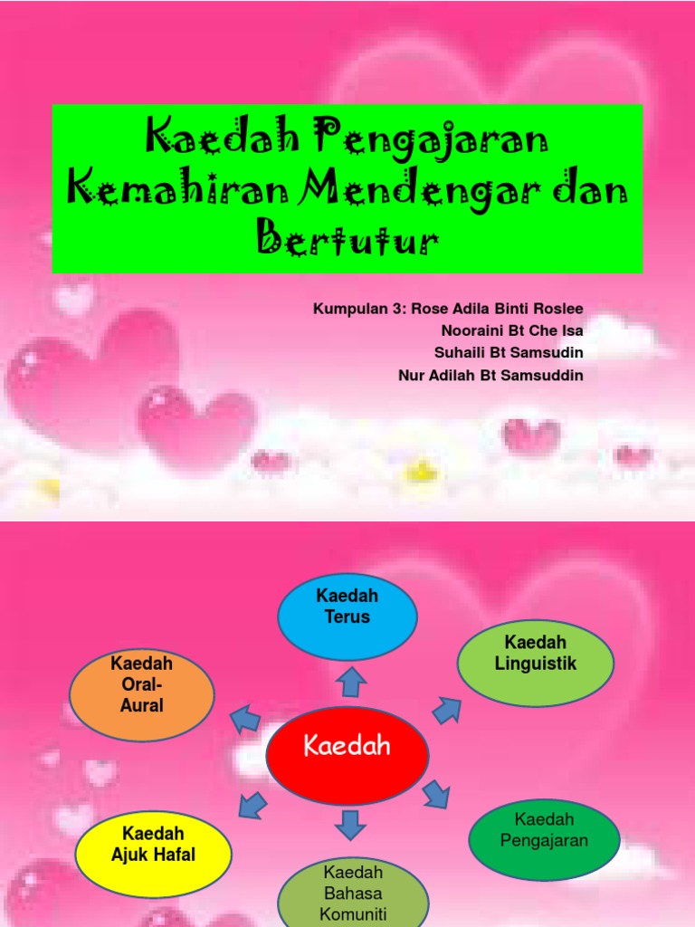 Documents - Tips - Kaedah Kemahiran Mendengar Dan Bertutur | PDF