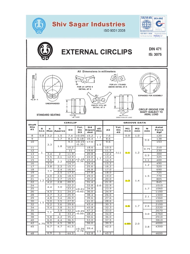 External Circlip | PDF | Machines | Joining