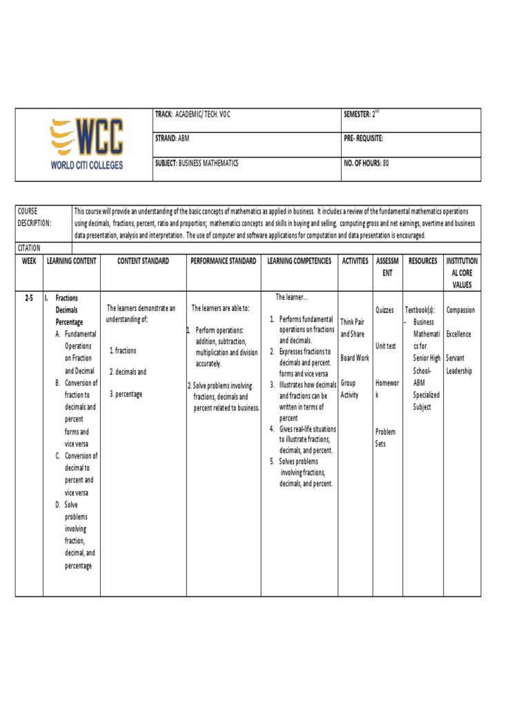 Business Math - Curriculum Guide PDF | PDF | Ratio | Interest