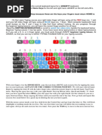 Typing Practice Sheet Beginner | PDF