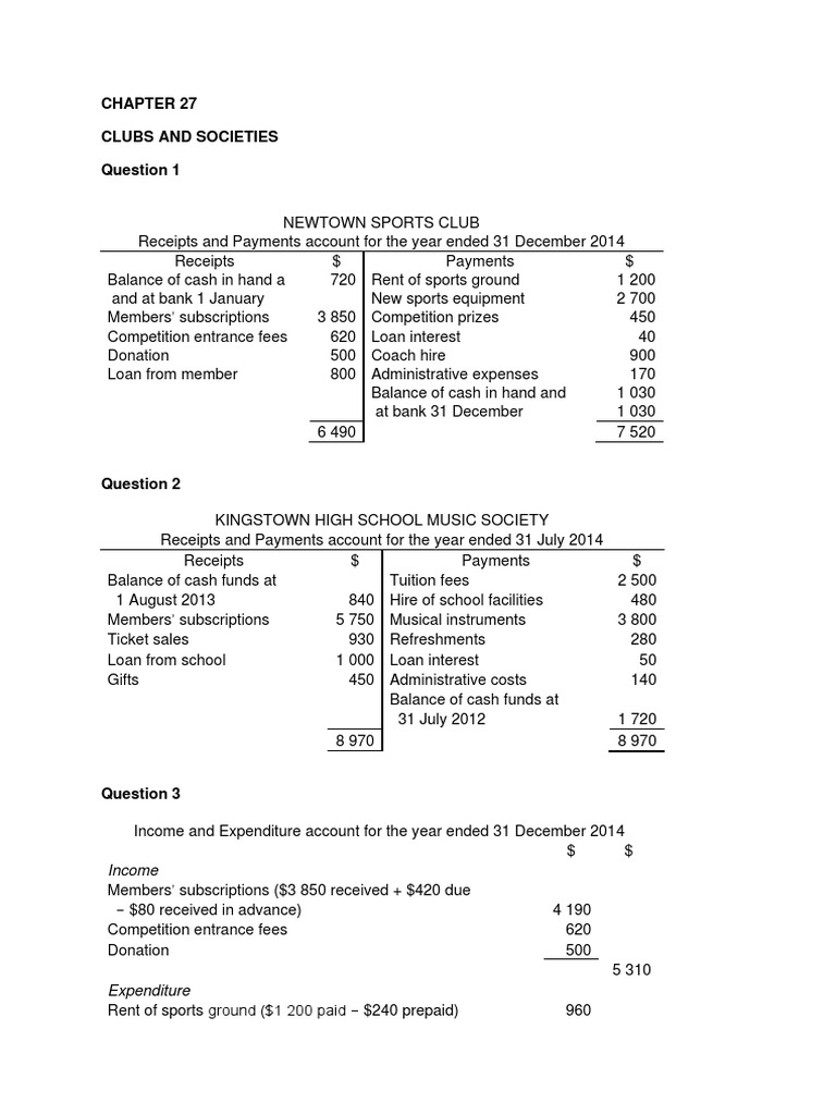 Igcse Accounting Essential 2e Answers 27 PDF | Download Free PDF ...