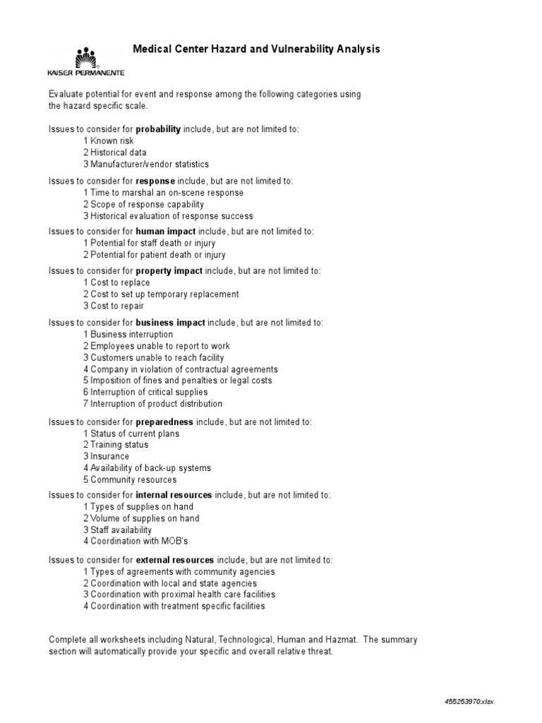 KP Hva Template 2014 | PDF | Hazards | Emergency Management