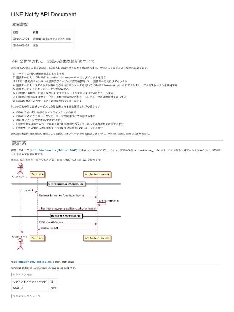 Line Notify Api - Ja | PDF | Application Programming Interface ...