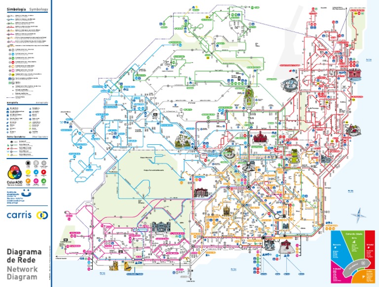 Diagrama Rede Carris Ago2018 PDF | PDF