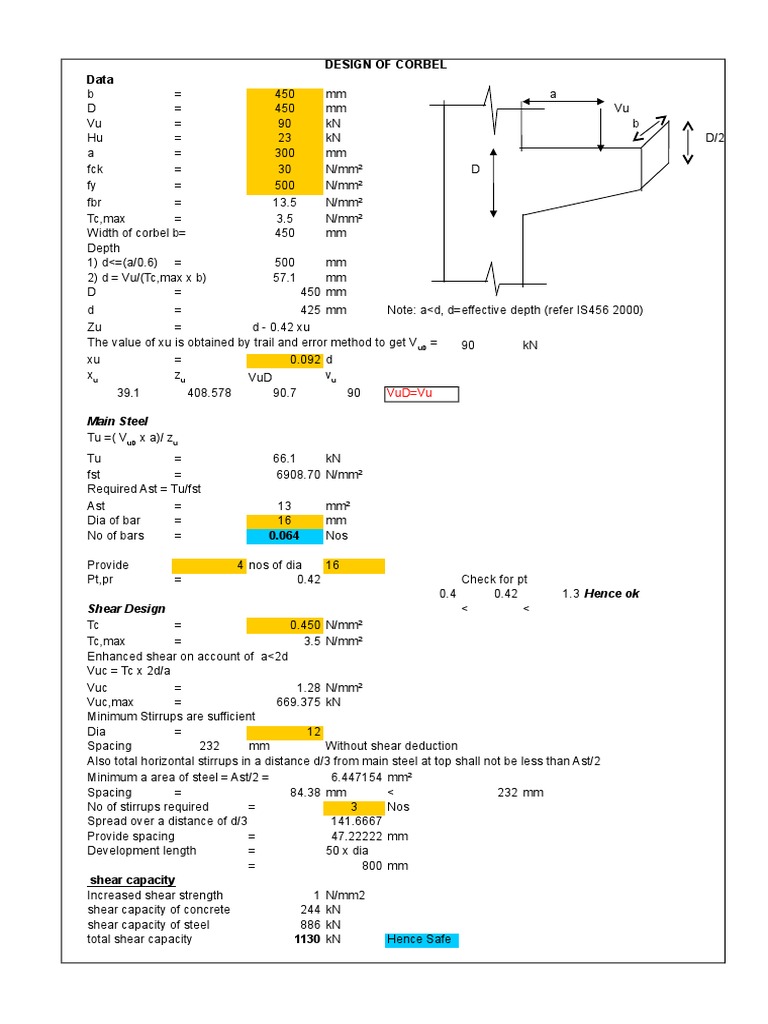 RCC Corbel AS PER IS 456 | PDF