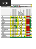 PPE Matrix | PDF | Personal Protective Equipment | Building Materials
