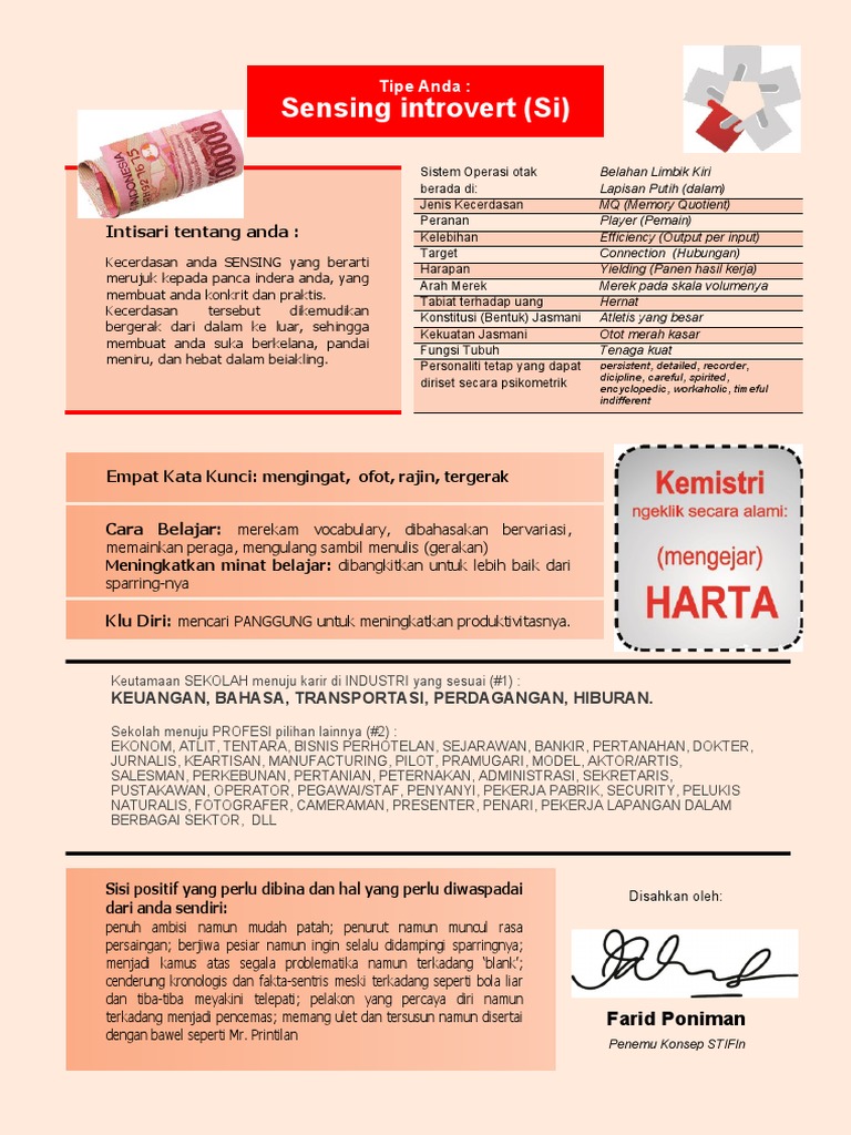 Sensing Introvert Konsep | PDF