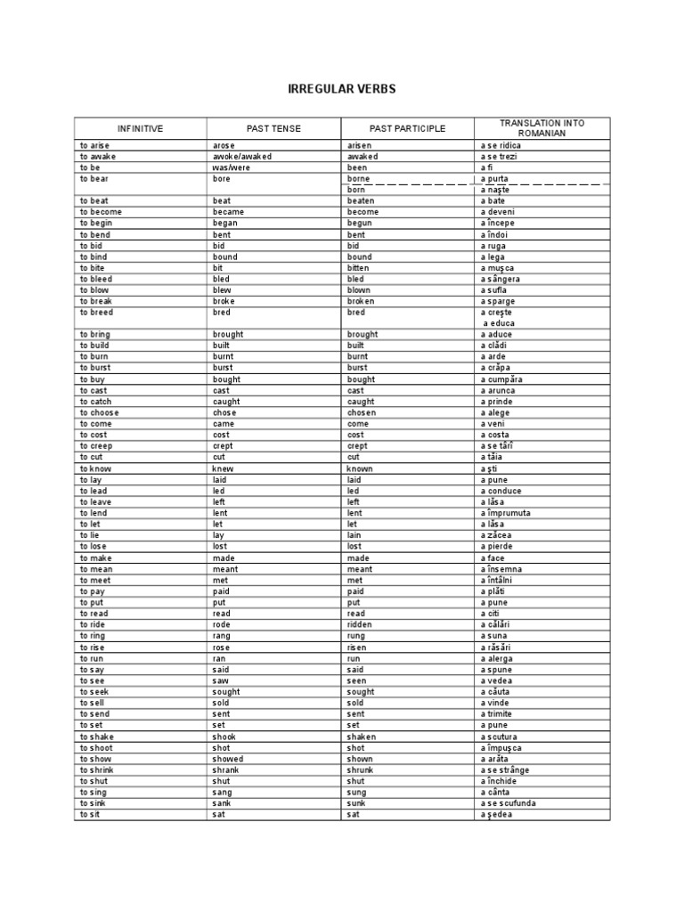 150 Irregular Verbs | PDF | Language Mechanics | Languages