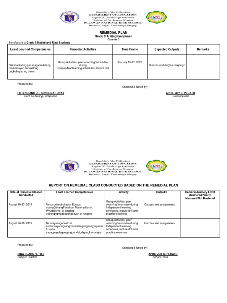 Remedial Plan | PDF | Teaching | Learning