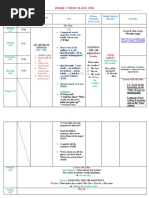 Biodata Format | Symbols | Communication
