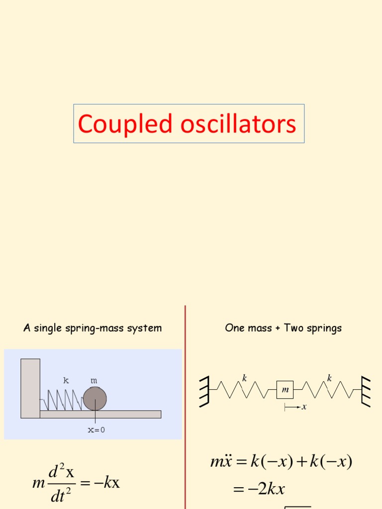Lecture Series 04 - Coupled Oscillators | PDF | Normal Mode | Mechanics
