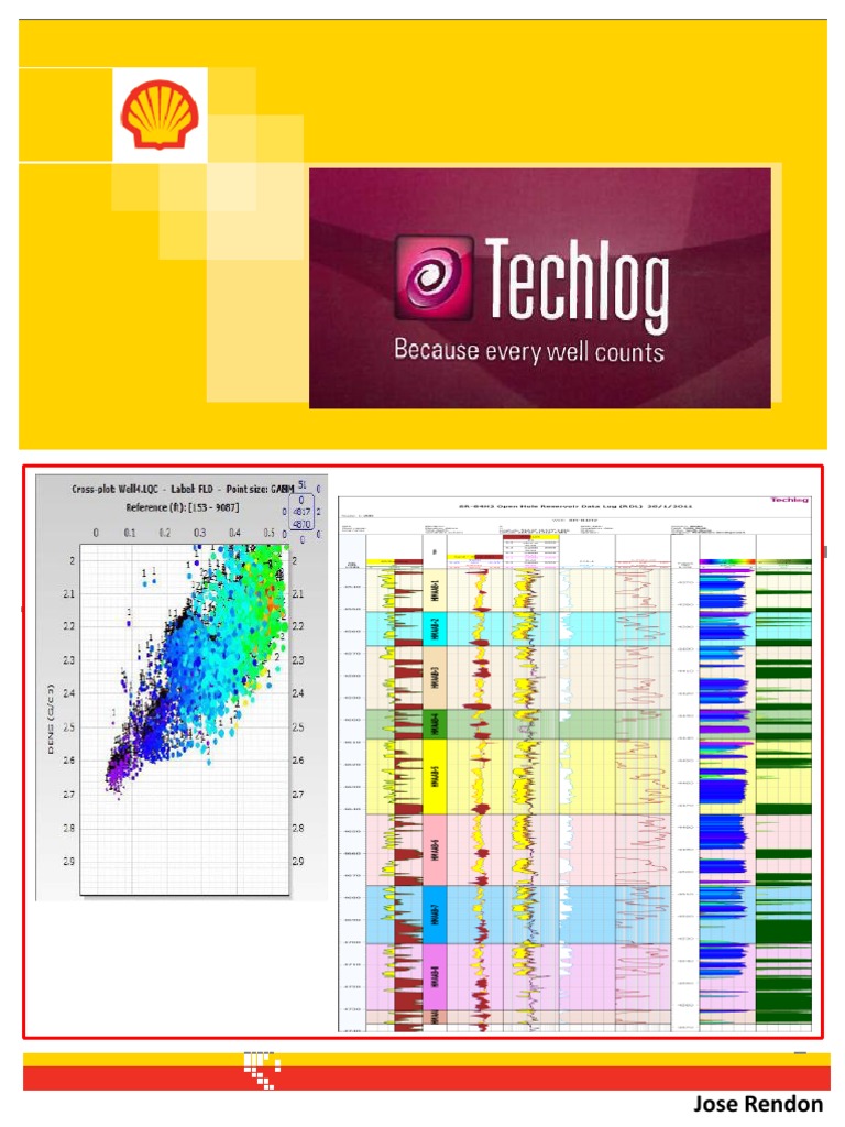Techlog Manual PDF | PDF