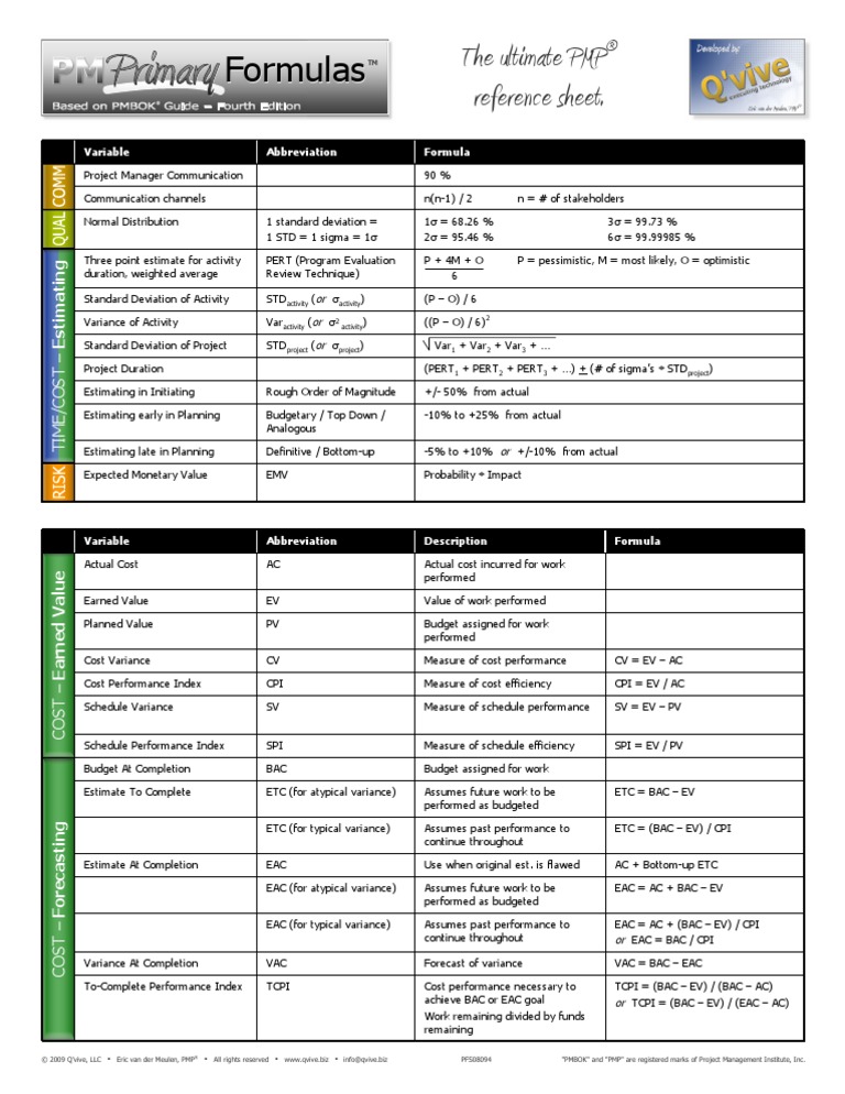 Formulas PMP | PDF | Variance | Standard Deviation