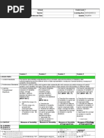 Math10 - q3 - Module 1 - Illustrating Permutation of Objects - v2 | PDF | Permutation | Facilitator