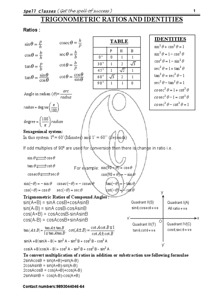 Trigo Formulae | PDF | Trigonometric Functions | Sine