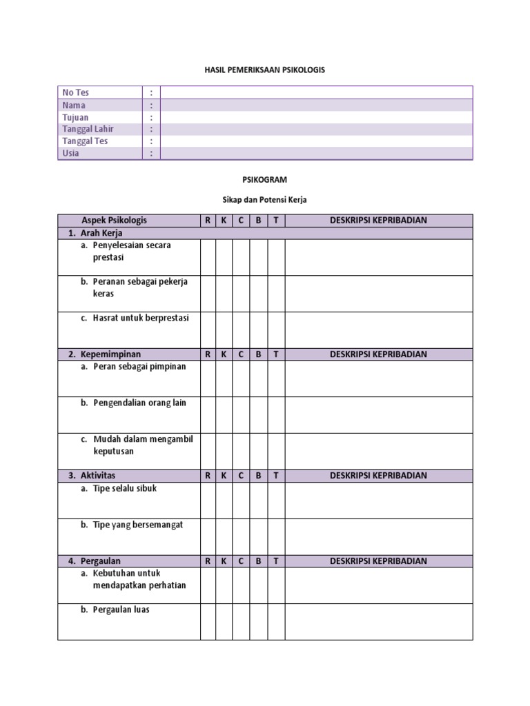Psikogram | PDF | Karier & Perkembangan | Pengembangan Diri