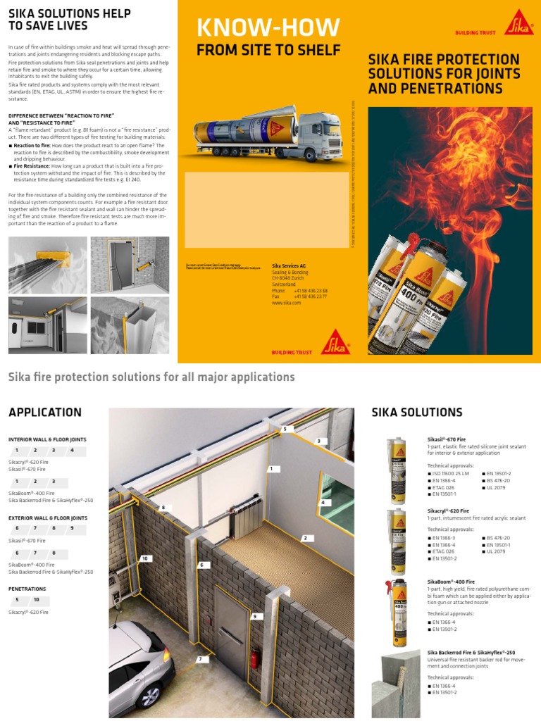 Leaflet Sika | PDF | Fires | Smoke
