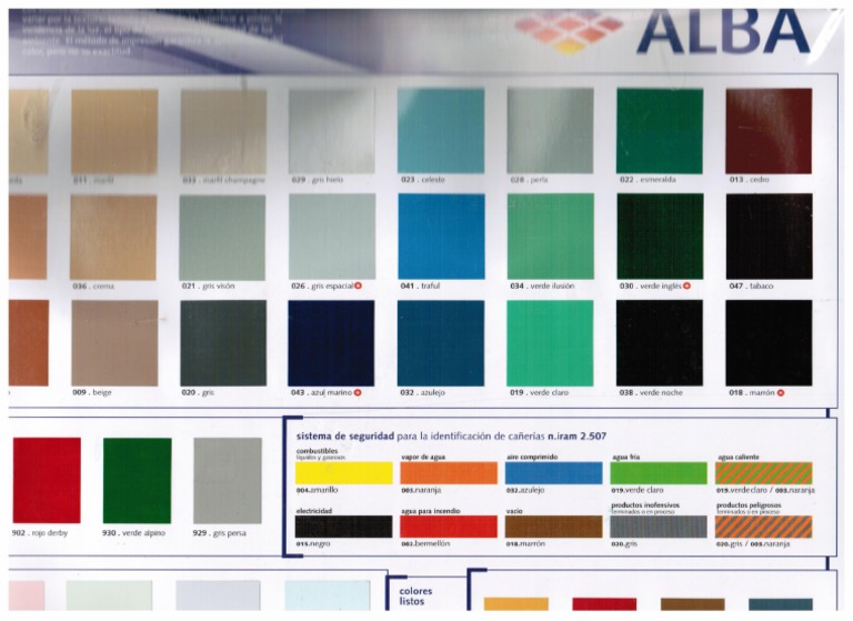 Código de Colores ALBA Según IRAM 2507 | PDF