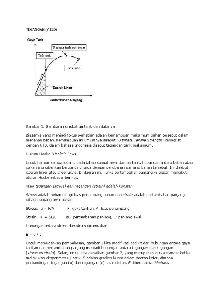 Analisis Tegangan dan Regangan Material | PDF | Metode & Bahan Ajar ...
