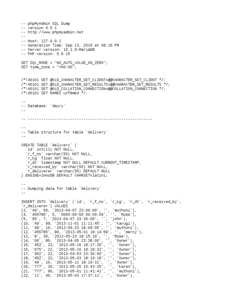 Dairy | PDF | Information Science | Areas Of Computer Science