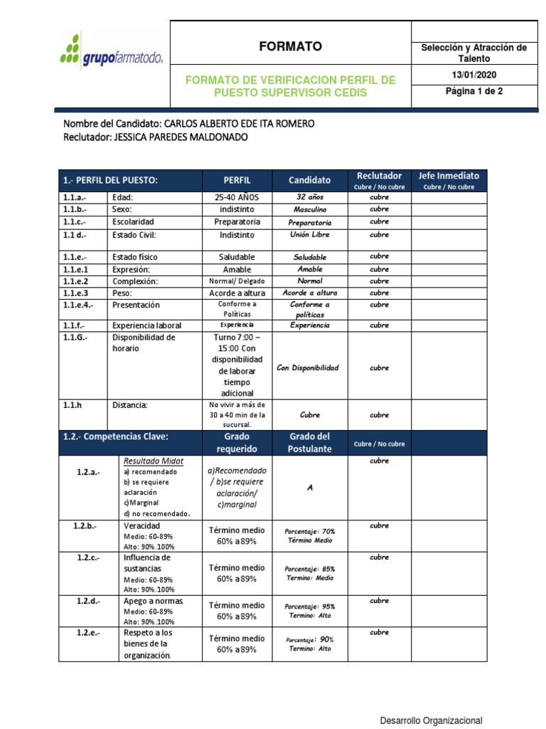 Check List Supervisor Cedis | PDF | Business