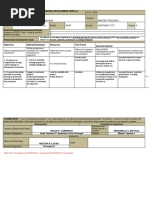 Sample of IPPD | PDF | Learning | Teachers