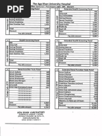Chughtai Lab Rate List | PDF | Blood Plasma | Biopsy