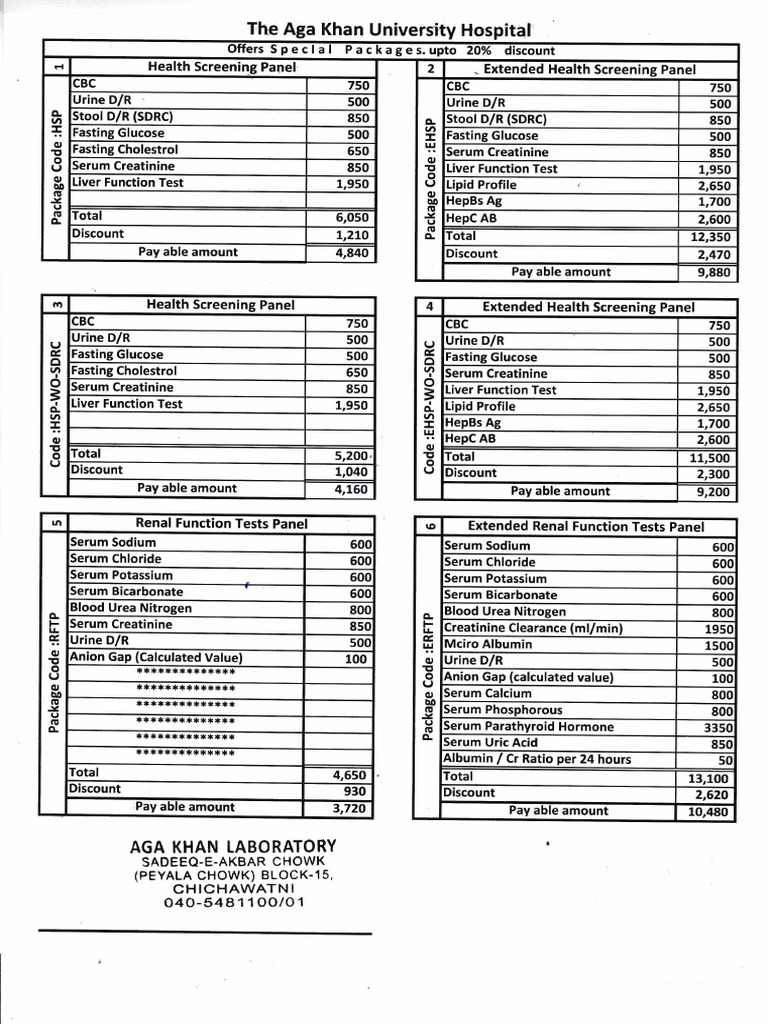 AKUH Price & Packages List 11-2019 | PDF | Chloride | Clinical Medicine