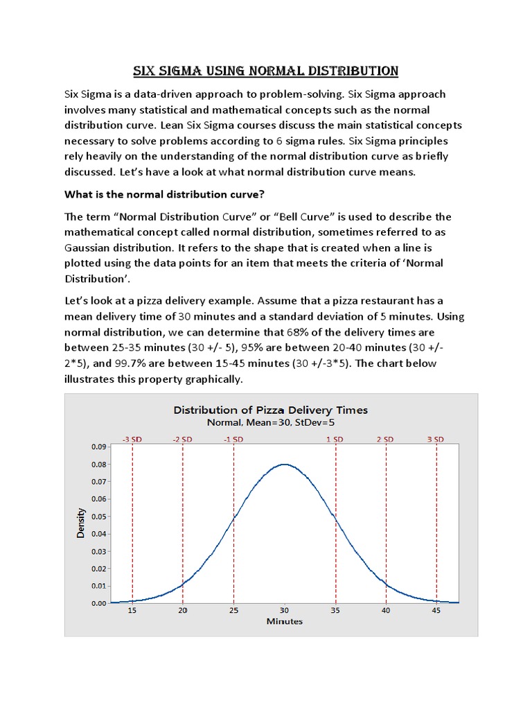 Six Sigma & Normal Distribution | PDF | Six Sigma | Standard Deviation