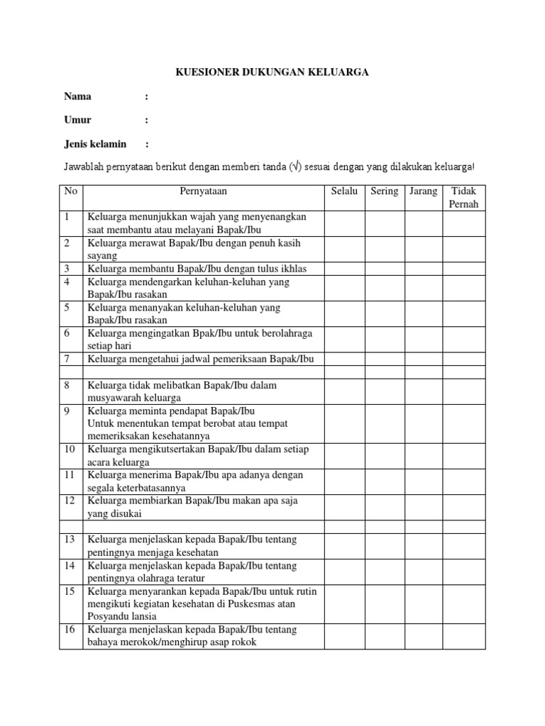 Kuesioner Dukungan Keluarga | PDF