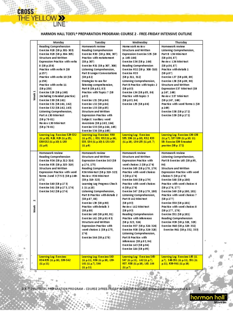 TOEFL FFI C2 Outline | PDF | Linguistic Typology | Linguistics
