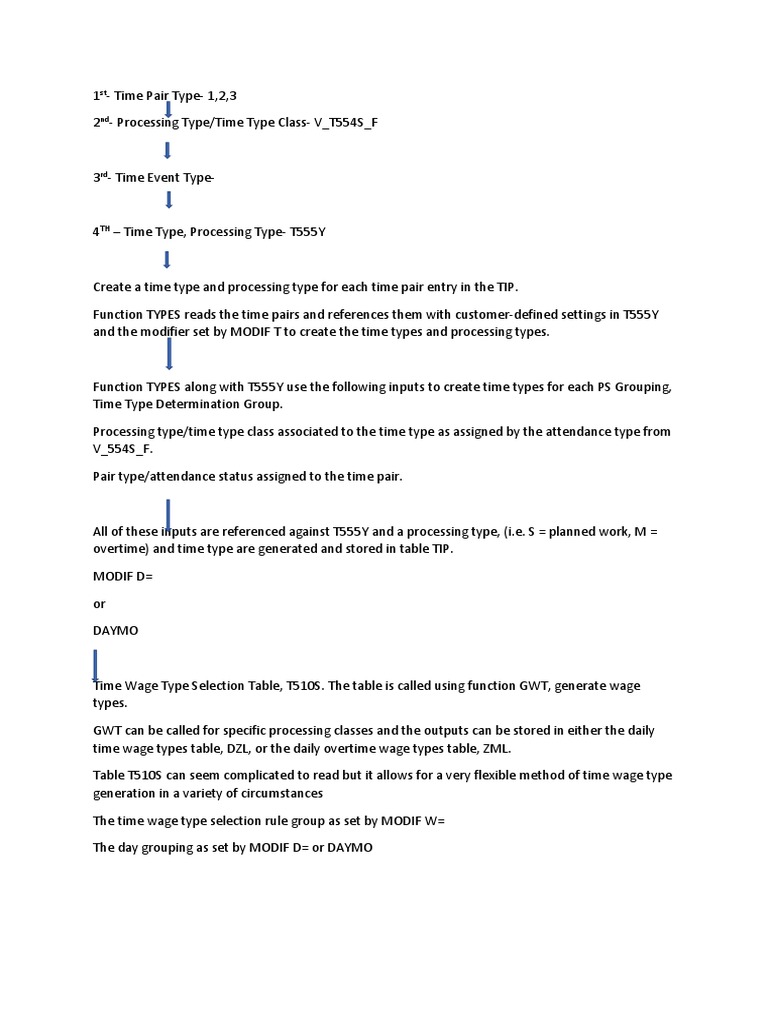 Time Evaluation Process Flow Chart | PDF | Databases | Time
