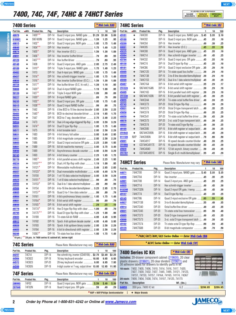 74xx Semiconductors PDF | PDF | Electronic Circuits | Information And ...