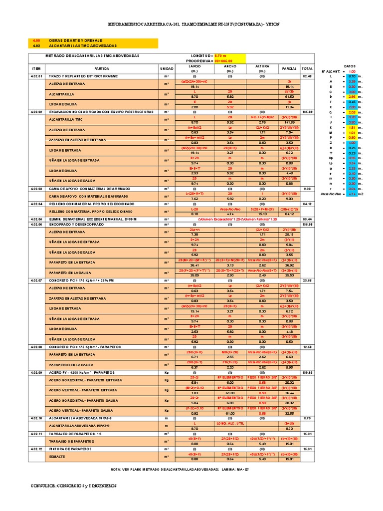 Metrado Alcantarilla | PDF