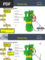 ME-C Engine Introduction | PDF | Engines | Systems Engineering