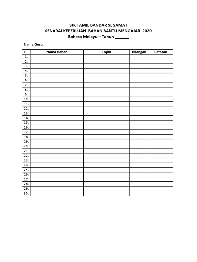 bORANG sENARAI BBM | PDF