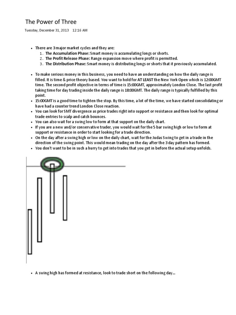 Inner Circle Trader - The Power of Three | PDF | Day Trading | Investing