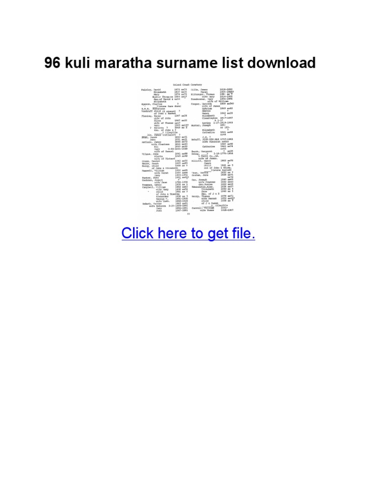 96 Kuli Maratha Surnames List In Marathi
