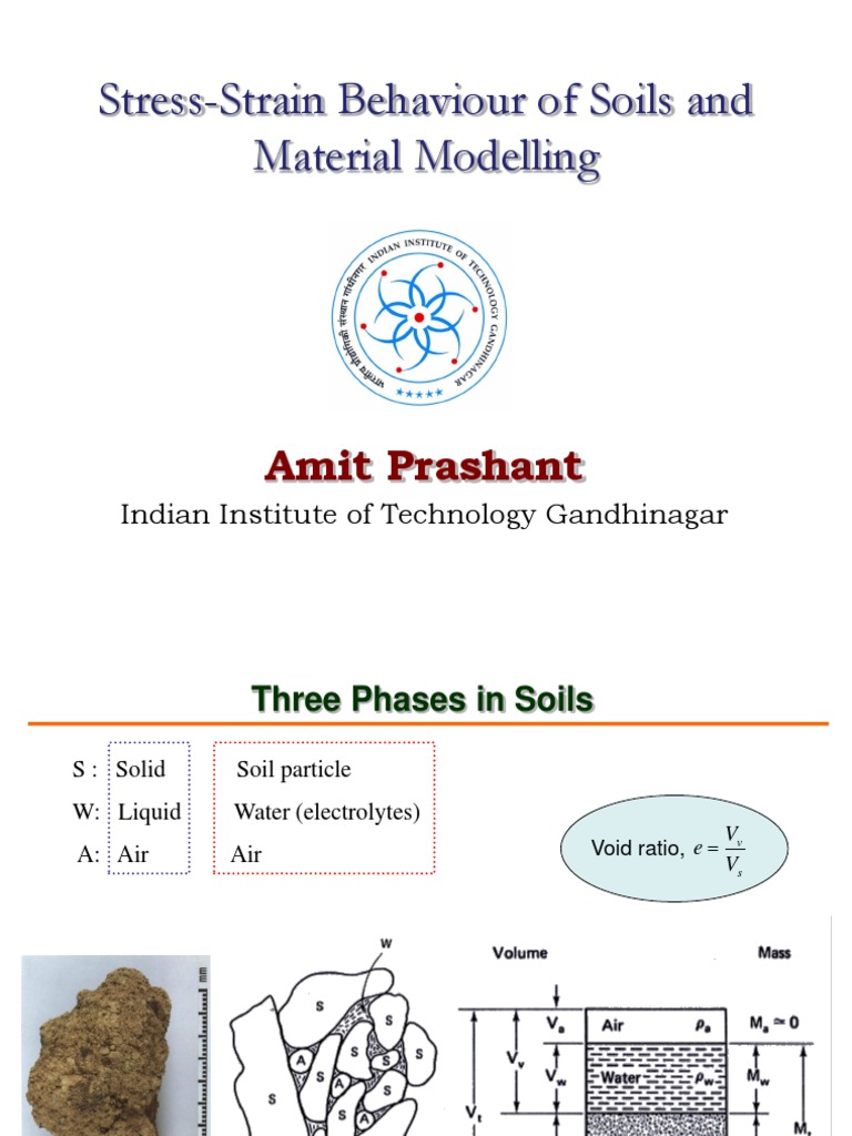 Stress-Strain Behaviour of Soils.pptx | Deformation (Engineering ...