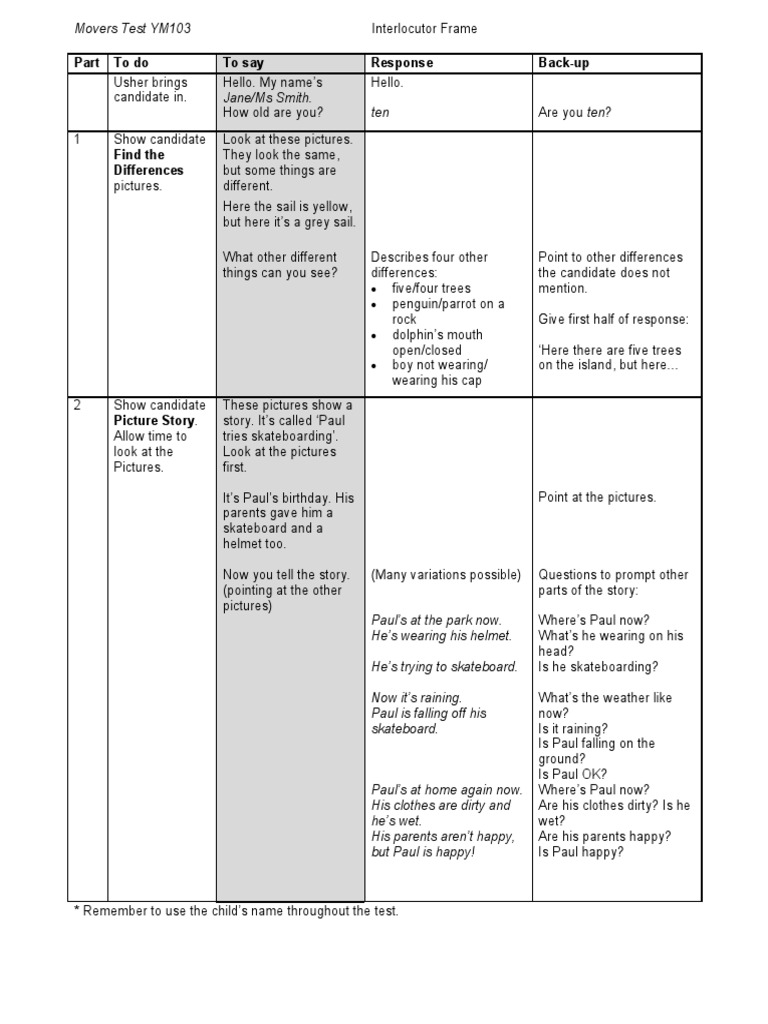 Movers Speaking Examiner Copy - YM103 | PDF