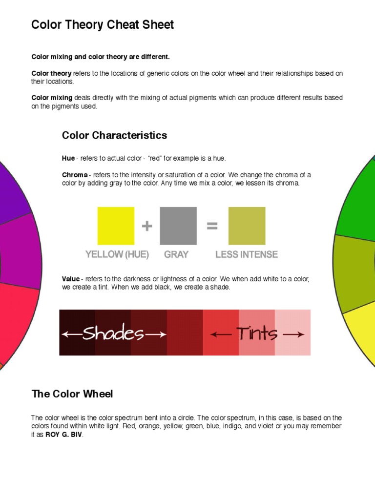 ColorTheoryCheatSheet PDF | PDF | Color | Blue