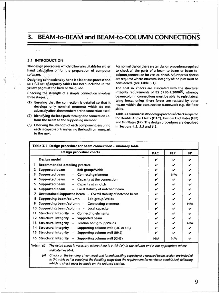 Joints in Steel Construction - Simple Connections - Part 03 PDF | PDF ...