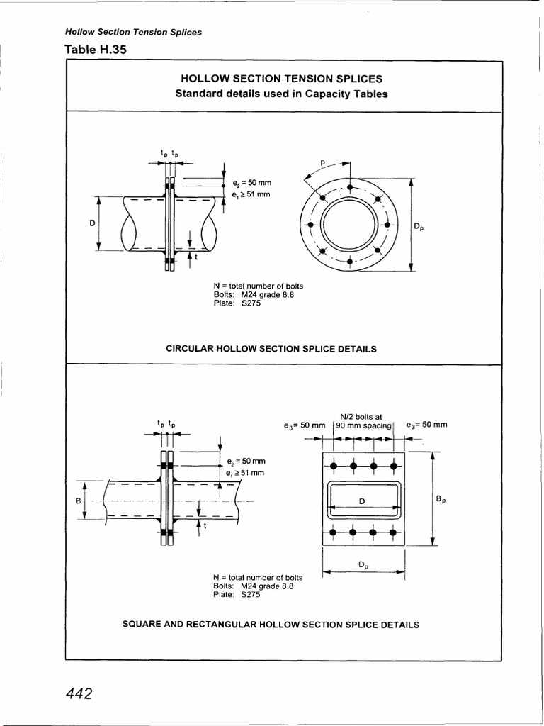 Joints in Steel Construction - Simple Connections - Part 20 PDF | PDF ...